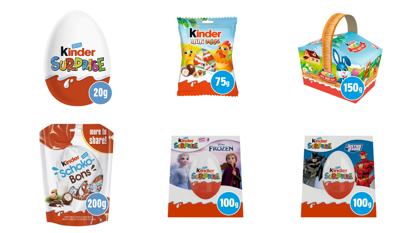 Further Kinder products recalled following an outbreak of salmonella ...